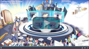 A Closer Look at a Root Map Learning Session – FirstEnergy Retirees